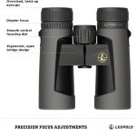 Leupold vs Vortex Binoculars – A Comprehensive Comparison - Binoculars Guru