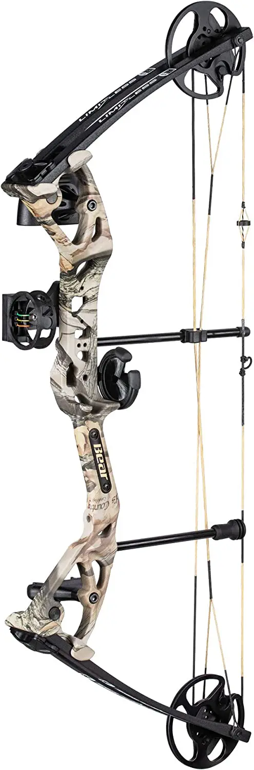 The Ultimate Guide to Compound Bow Cams! - Binoculars Guru