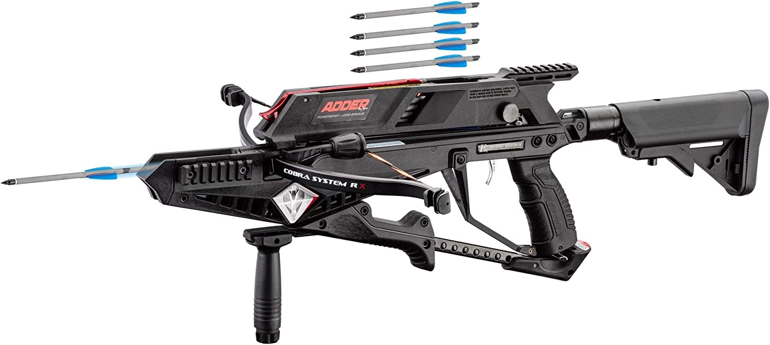 Exploring All Types of Crossbows: Which is Right for You? - Binoculars Guru