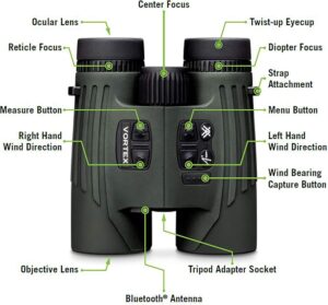 Vortex Fury HD 5000 10x42: Standard vs. Applied Ballistics (AB) – Which ...