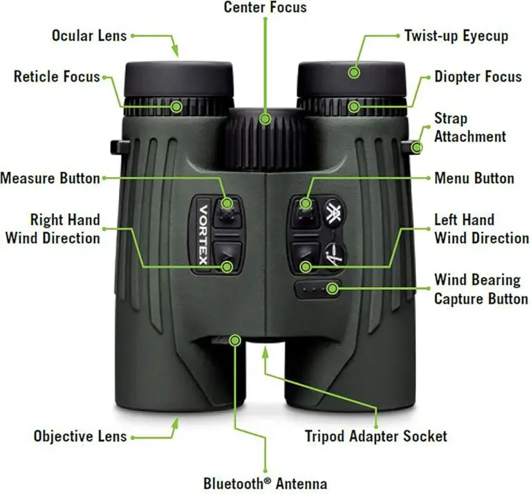 Vortex Fury HD 5000 10x42: Standard vs. Applied Ballistics (AB) – Which ...